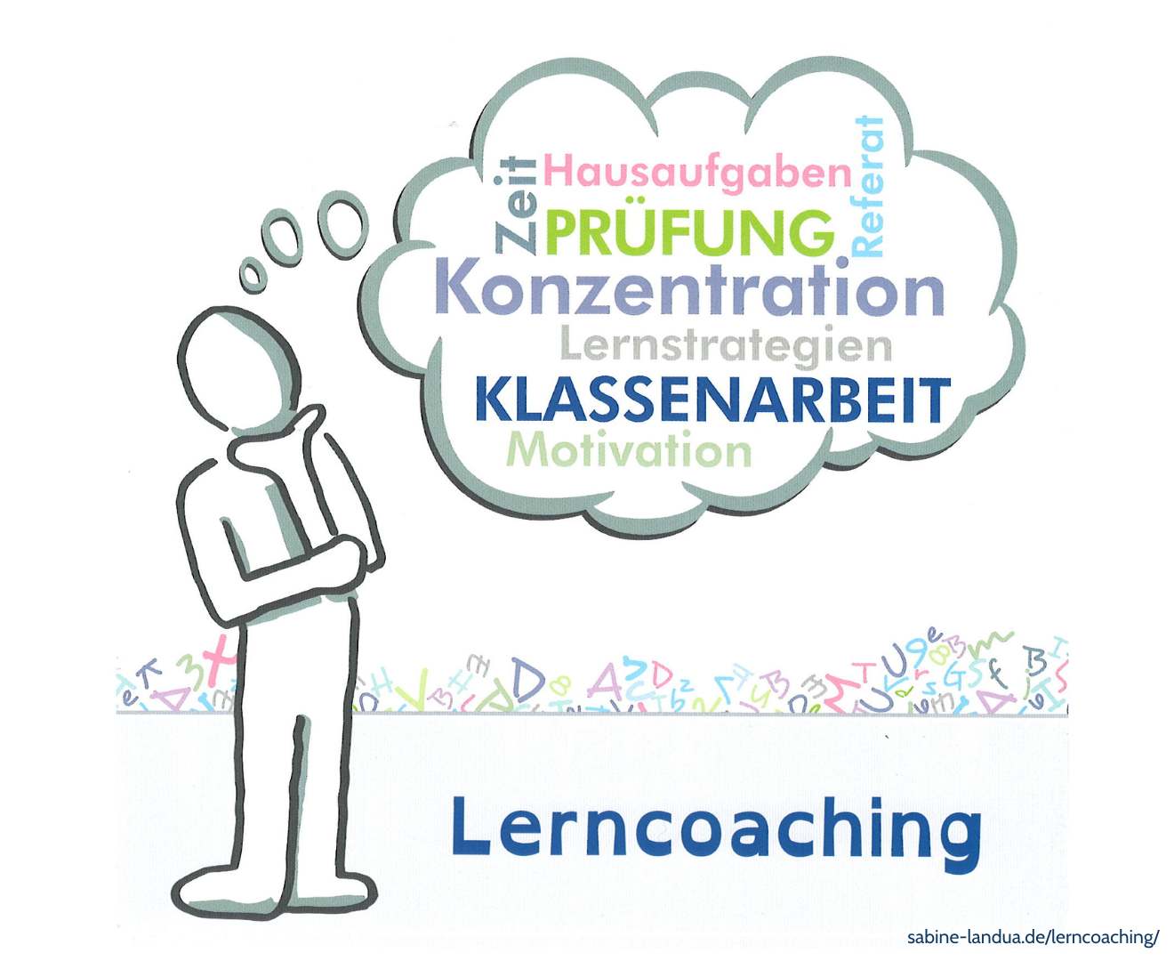 Wie läuft ein Lerncoaching ab?